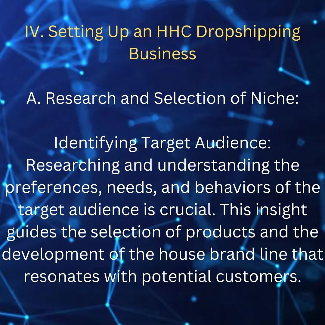 Hhc Dropshipping - moontechnotronics.com